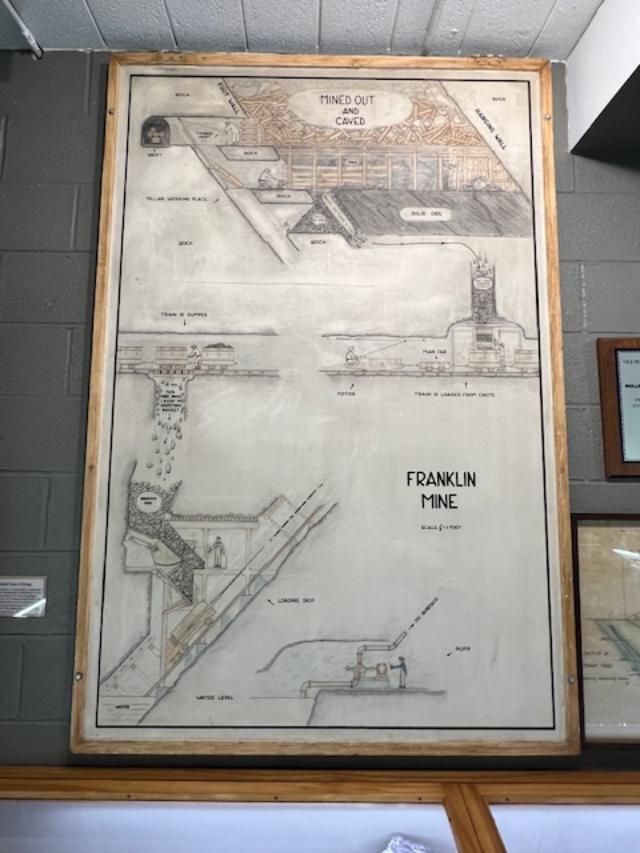 Franklin Mineral Museum 32 Evans Street Franklin, NJ 07416 – Visiting a ...