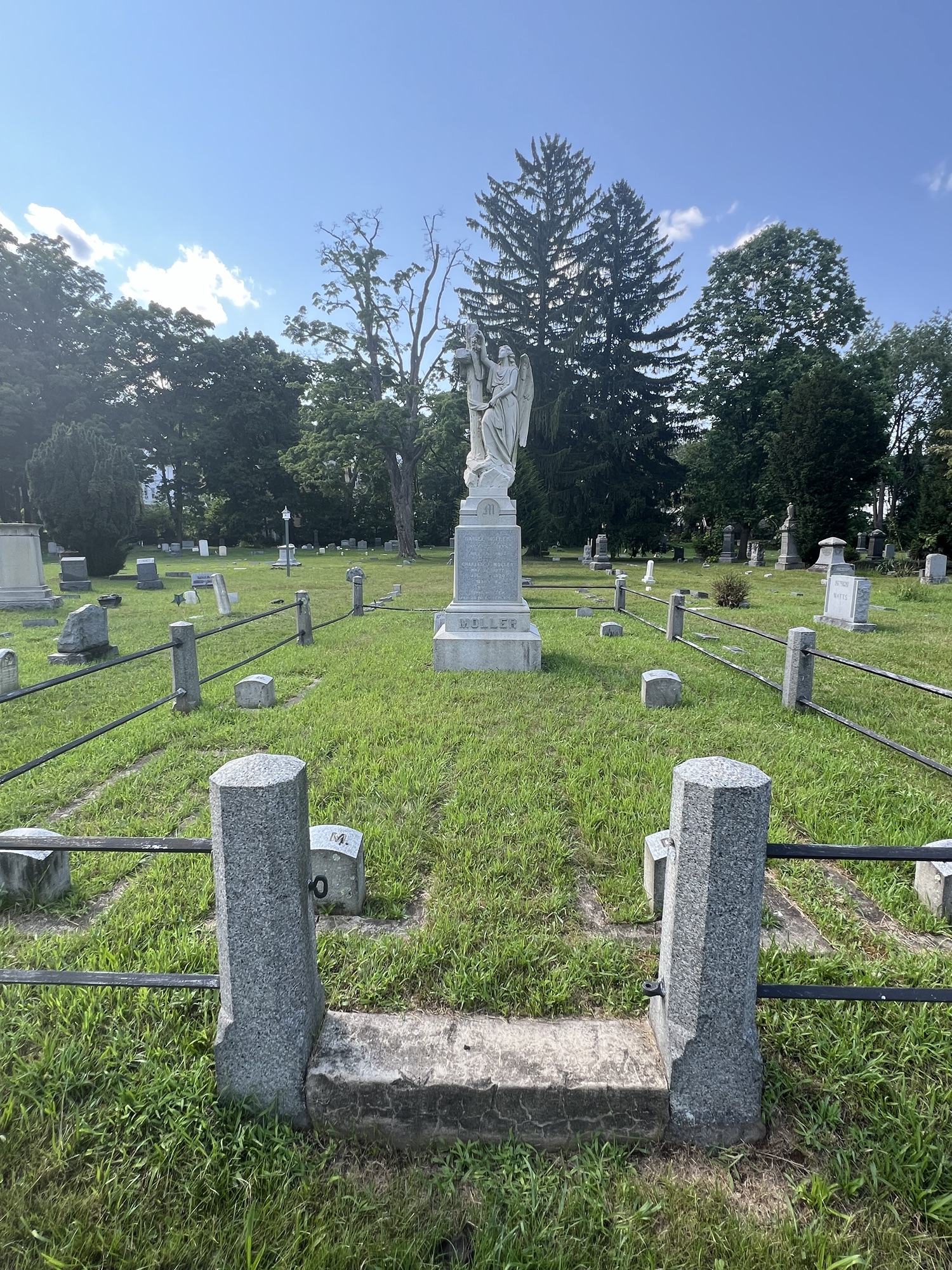 Visiting a Museum: The Unique, Unusual, Obscure and Historical ...